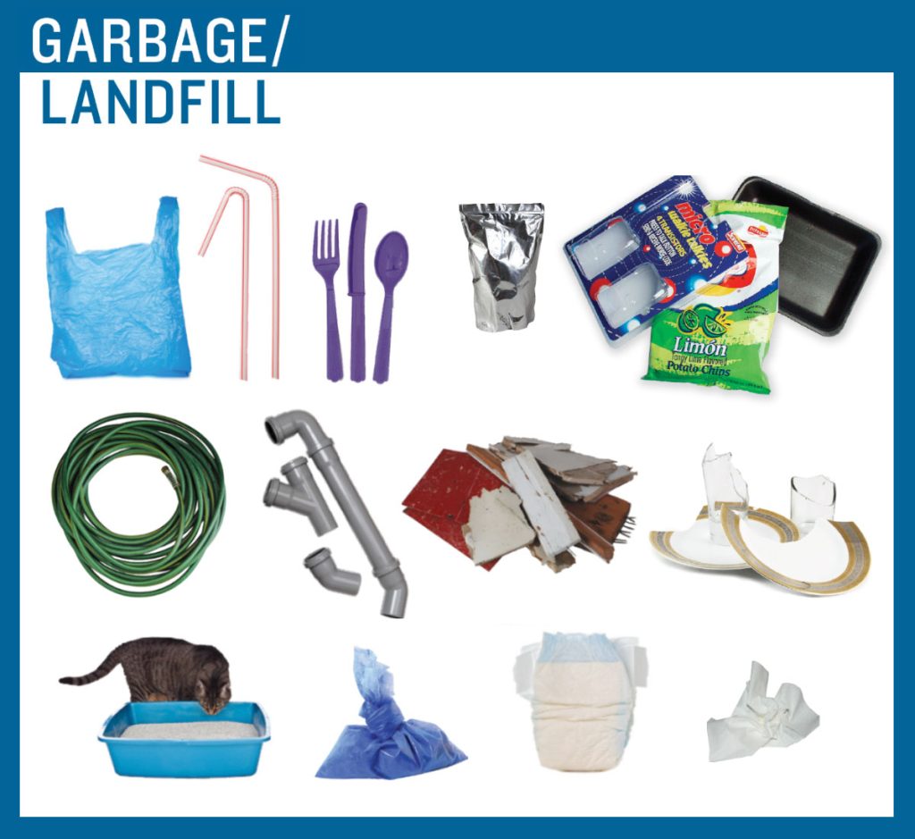 Residential Garbage - East Bay Sanitary